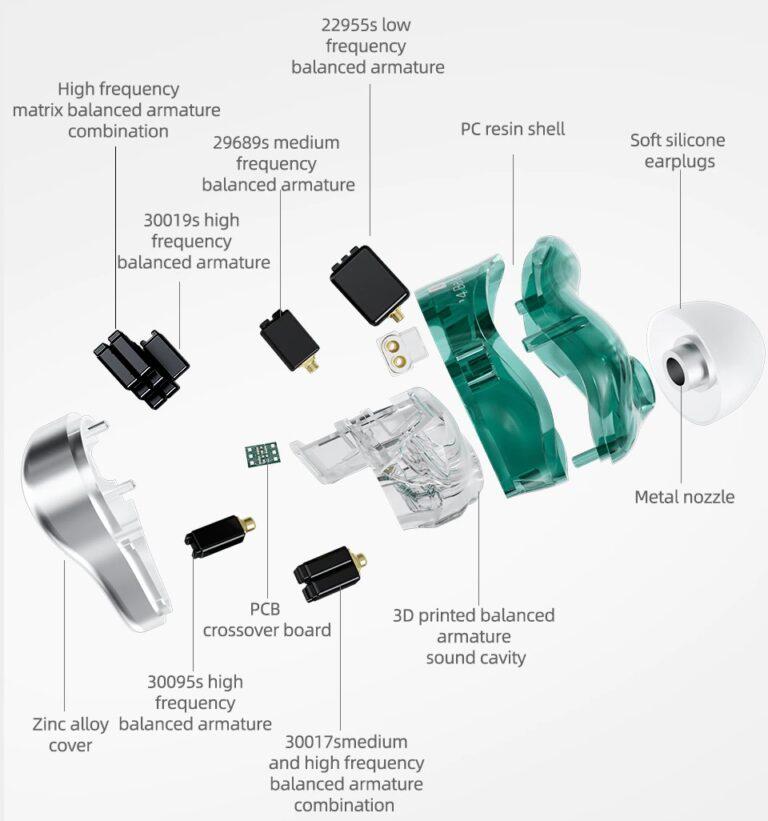 KZ AST Latest 24BA Driver IEM • maDog